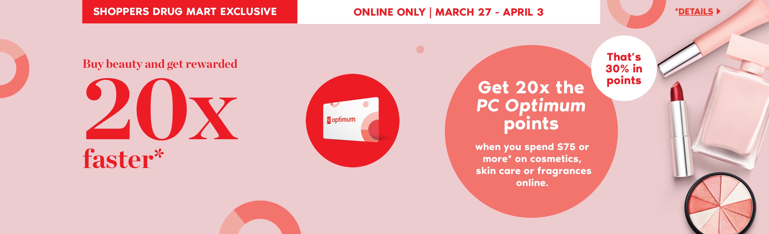 SHOPPERS DRUG MART CANADA POINTS DAYS: Spend $75, Get 20x the PC ...